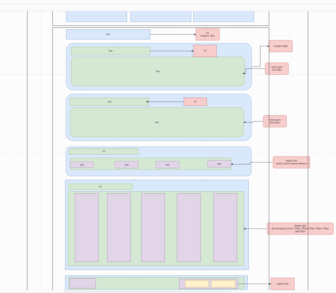 GitHub - vasi1432/zomato-page: a singlr page zomato clone