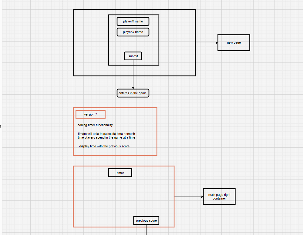 GitHub - vasi1432/tiktak-toe