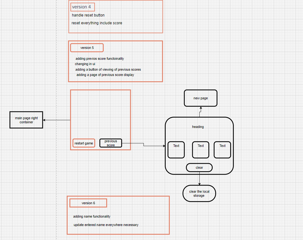 GitHub - vasi1432/tiktak-toe