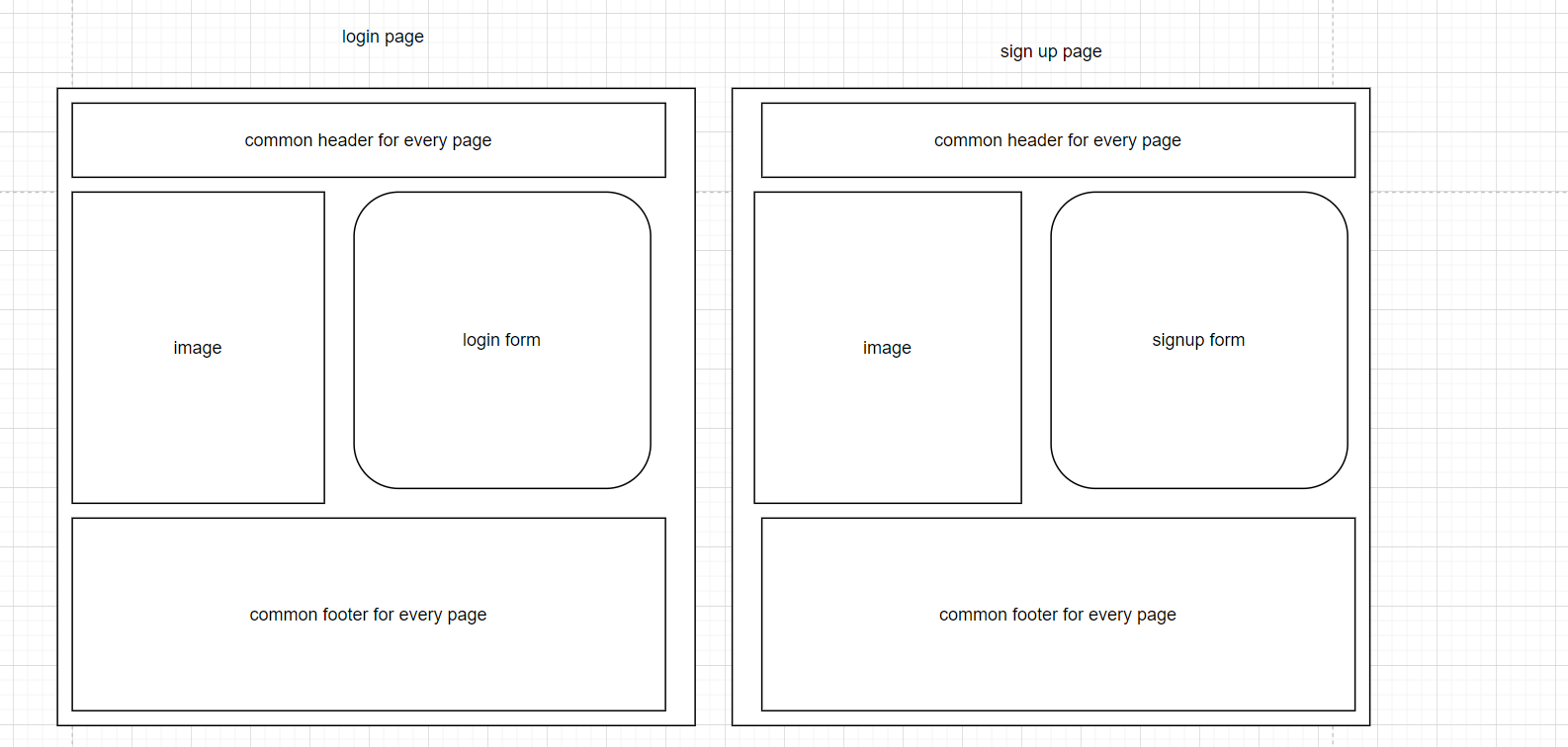 GitHub - vasi1432/Personal-drive-React