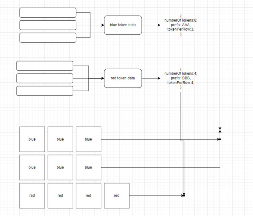 GitHub - vasi1432/Token-generator-reactJS