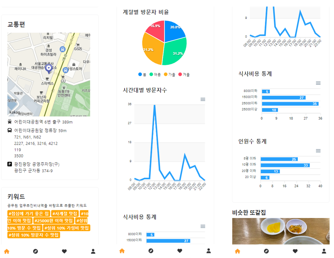GitHub - capstone-miso/miso-client-react