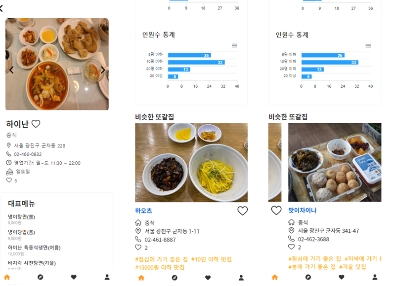 GitHub - capstone-miso/miso-client-react