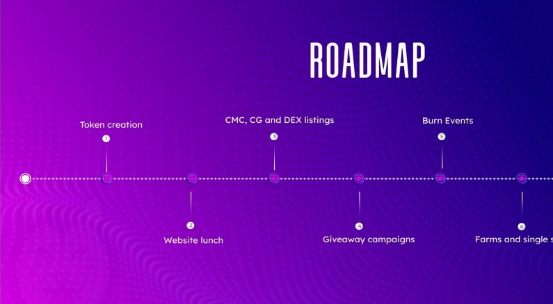 GitHub - Dikachi-official/Ethereum-NFT-project: Full Django NFT site