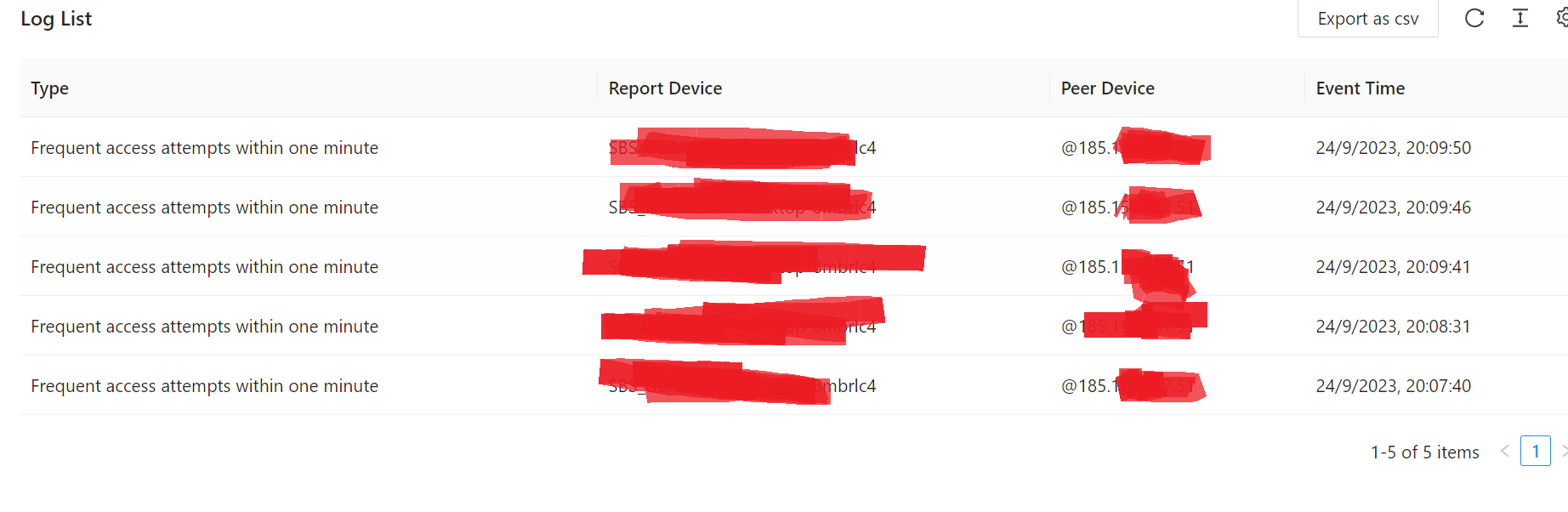 Alarm · rustdesk rustdesk-server-pro · Discussion #77 · GitHub