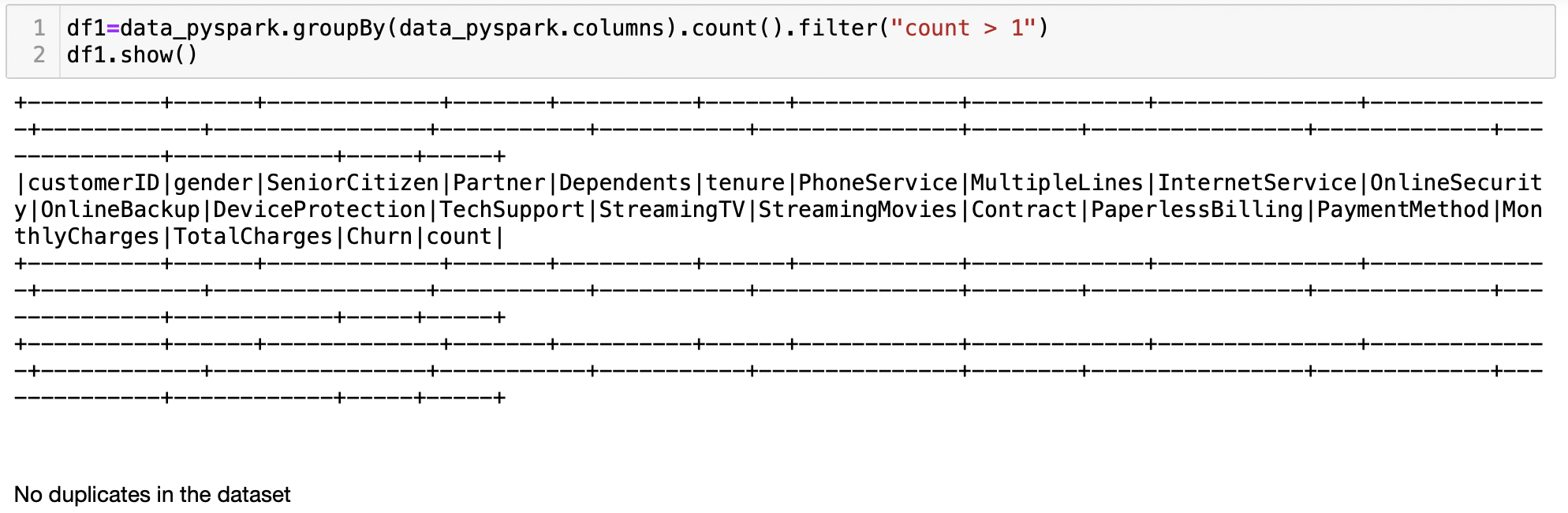 GitHub - AntoniosRaptakis/PySpark-MLlib-vs-Scikit-Learn-A-regression-and-classification-instance