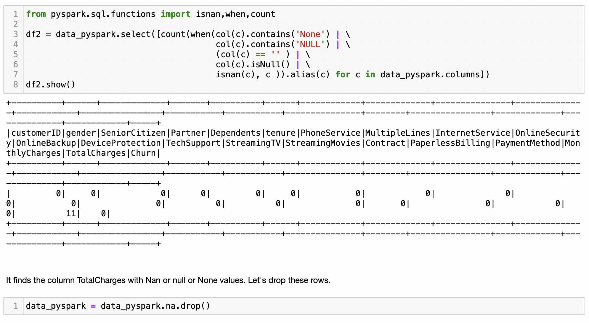Github Antoniosraptakis Pyspark Mllib Vs Scikit Learn A Regression And Classification Instance
