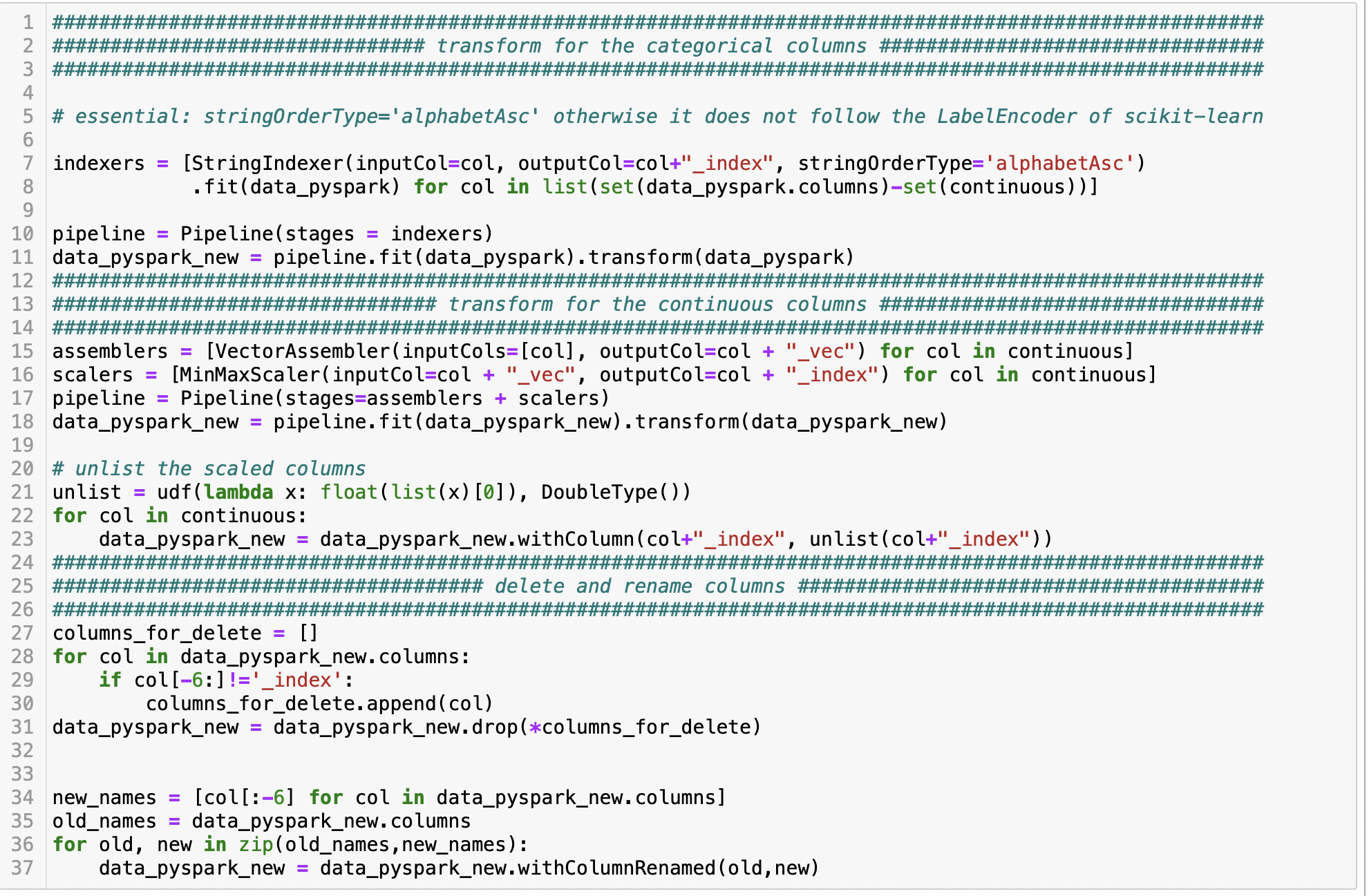 Github Antoniosraptakispyspark Mllib Vs Scikit Learn A Regression And Classification Instance 