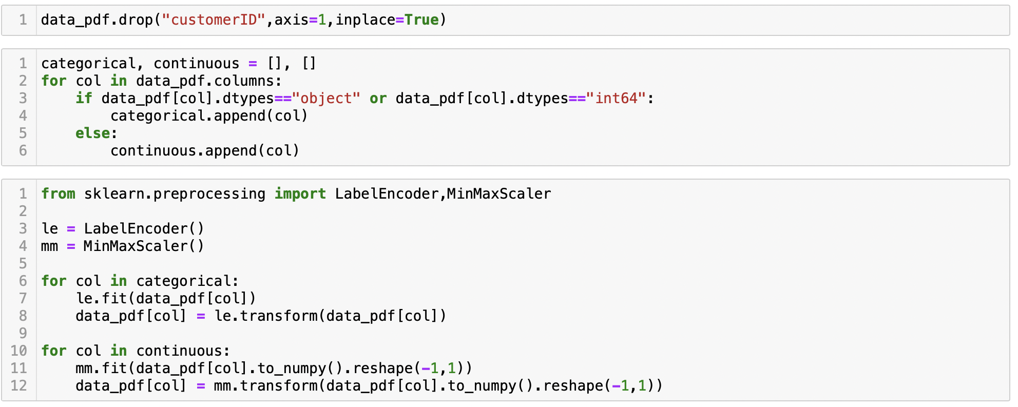 Github Antoniosraptakispyspark Mllib Vs Scikit Learn A Regression And Classification Instance