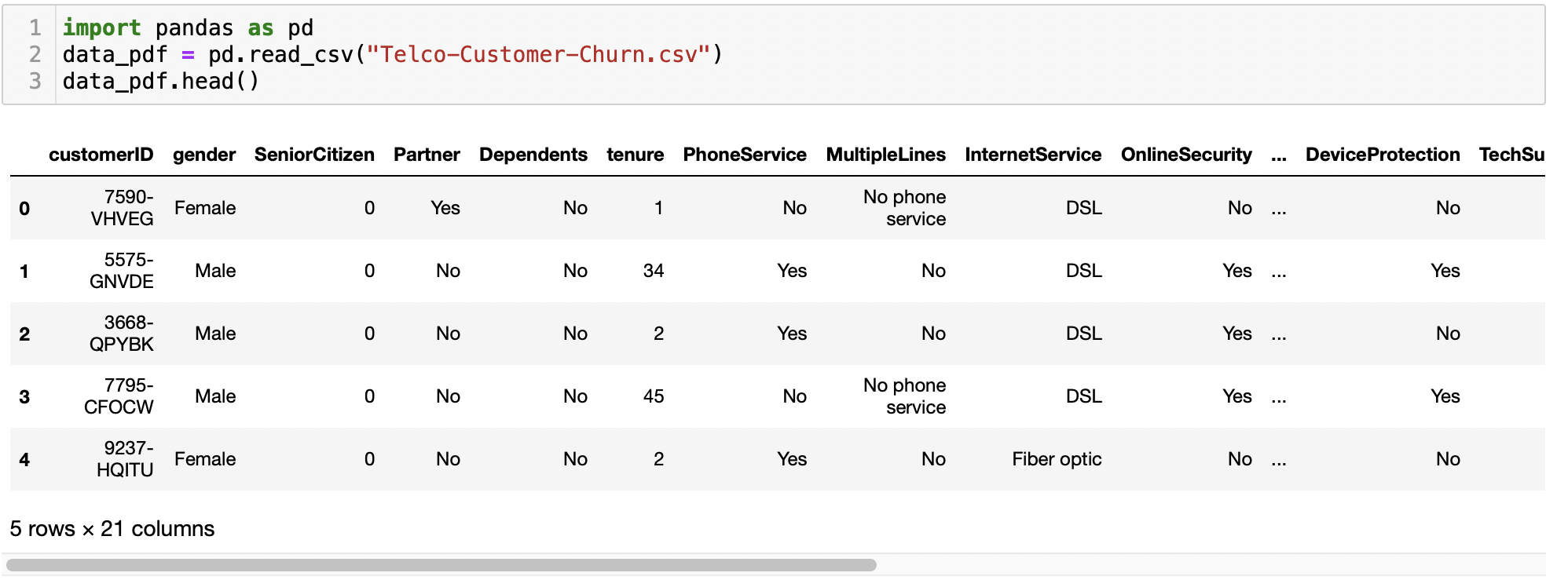 Github Antoniosraptakispyspark Mllib Vs Scikit Learn A Regression And Classification Instance