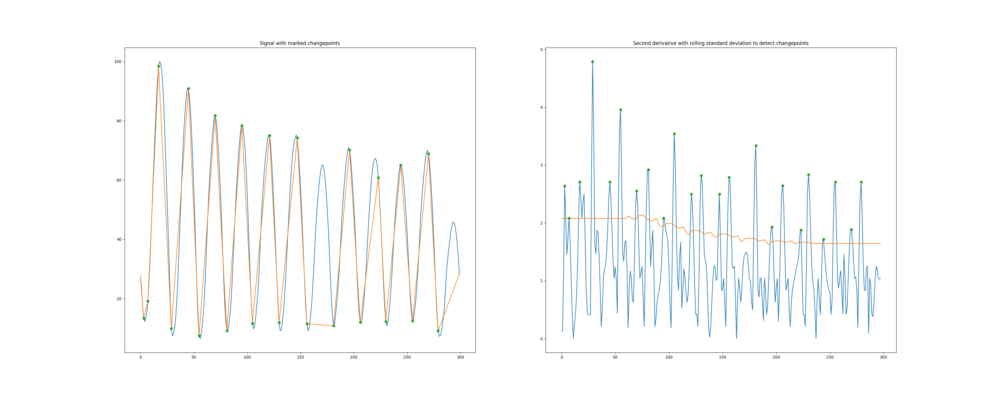 Significant points are filtered out · Issue #10 · michael-mueller-git/Python-Funscript-Editor ...
