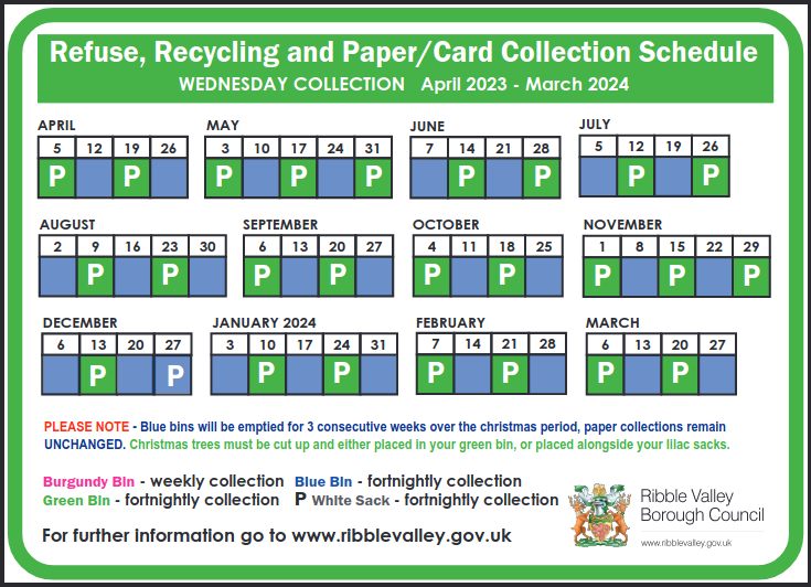 Request for Ribble Valley Borough Council - UK · Issue #983 · mampfes ...