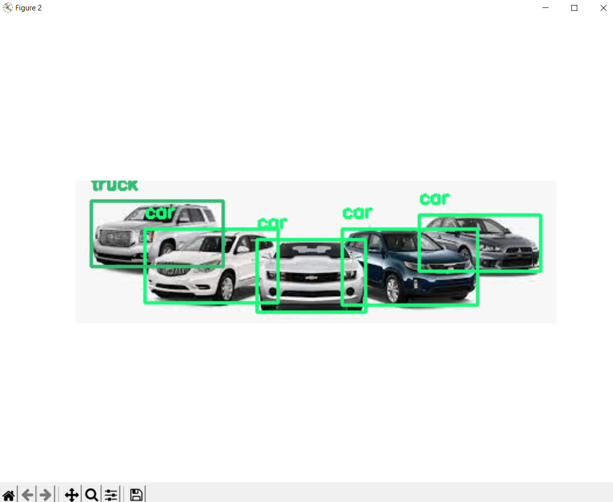 GitHub - yadhukrishnapp/Computer-Vision: Counting Objects from Images ...