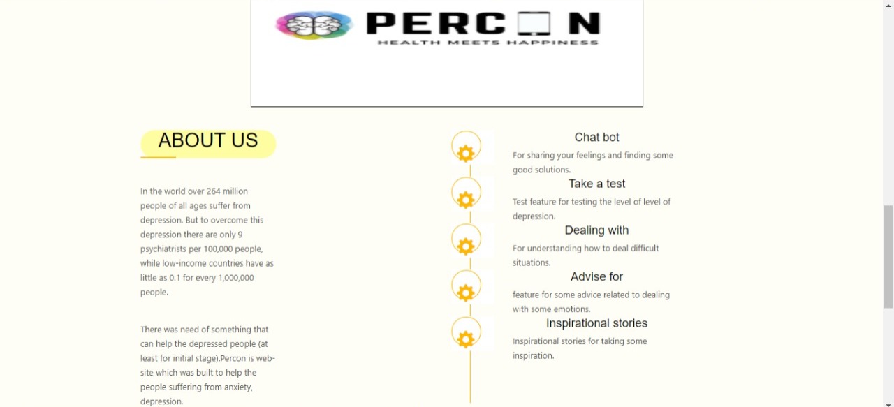 GitHub - shrish-01/Per-Con