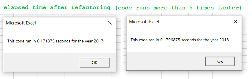 GitHub - gcmastra/stock-analysis: Unit 2 exercise - VBA