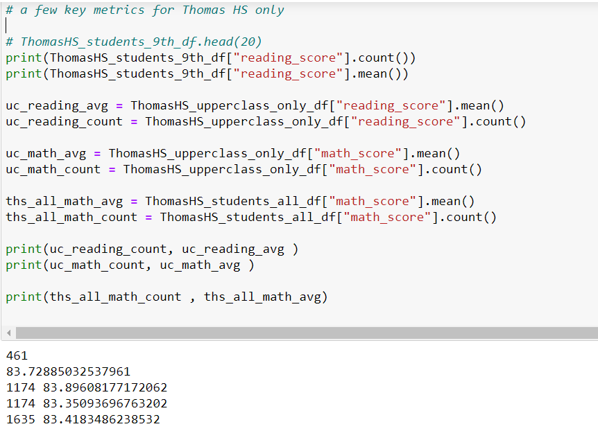GitHub - gcmastra/School_District_Analysis