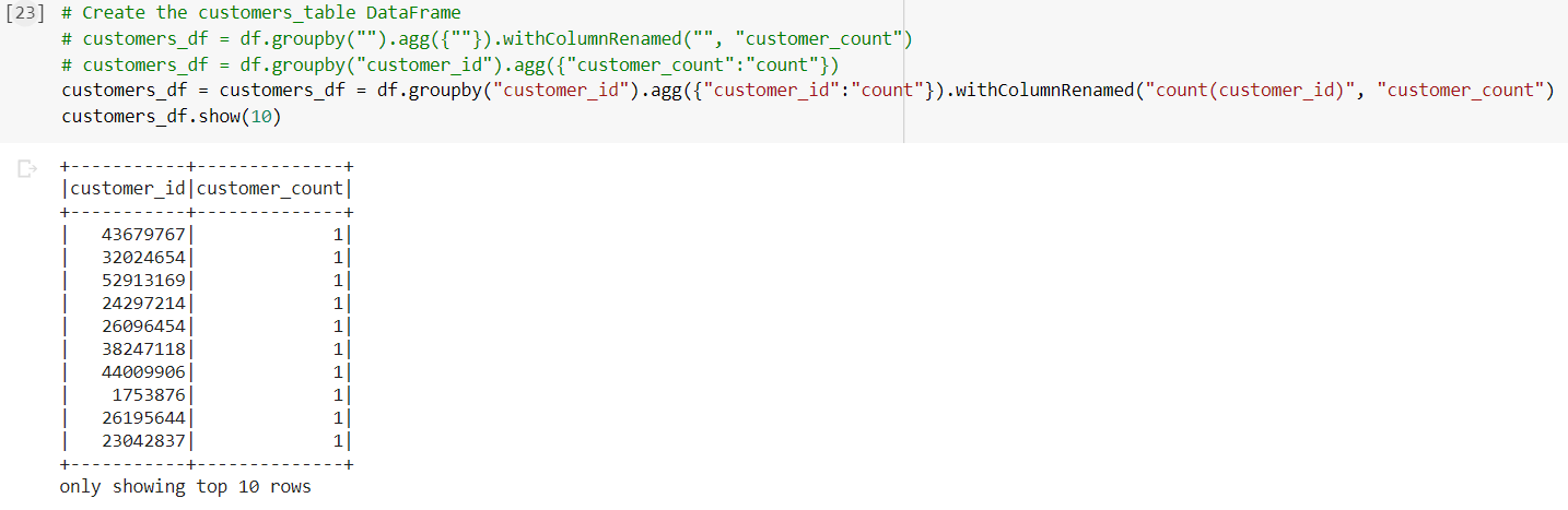 GitHub - gcmastra/Amazon_Vine_Analysis: Module 16 Challenge