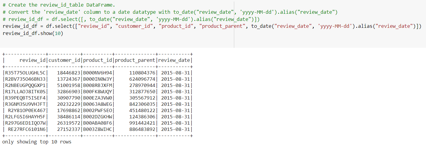 GitHub - gcmastra/Amazon_Vine_Analysis: Module 16 Challenge