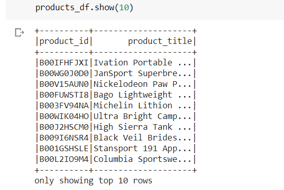 GitHub - gcmastra/Amazon_Vine_Analysis: Module 16 Challenge