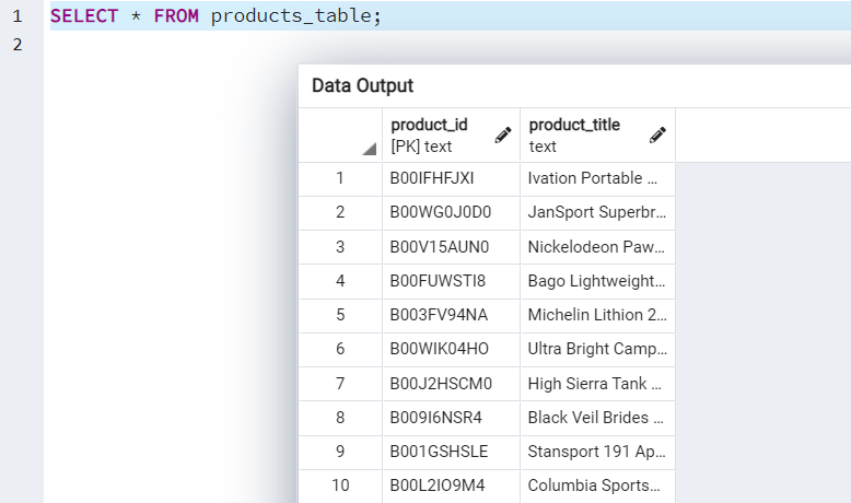 GitHub - gcmastra/Amazon_Vine_Analysis: Module 16 Challenge
