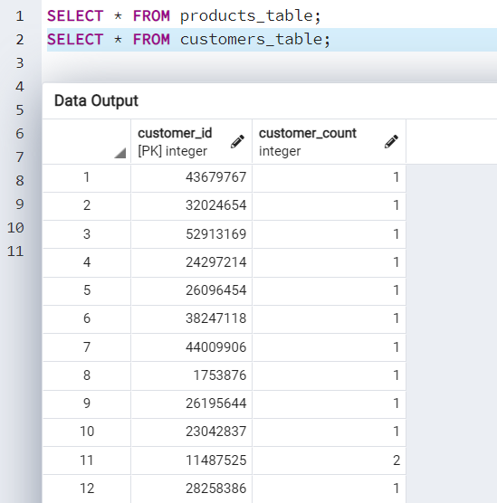 GitHub - gcmastra/Amazon_Vine_Analysis: Module 16 Challenge