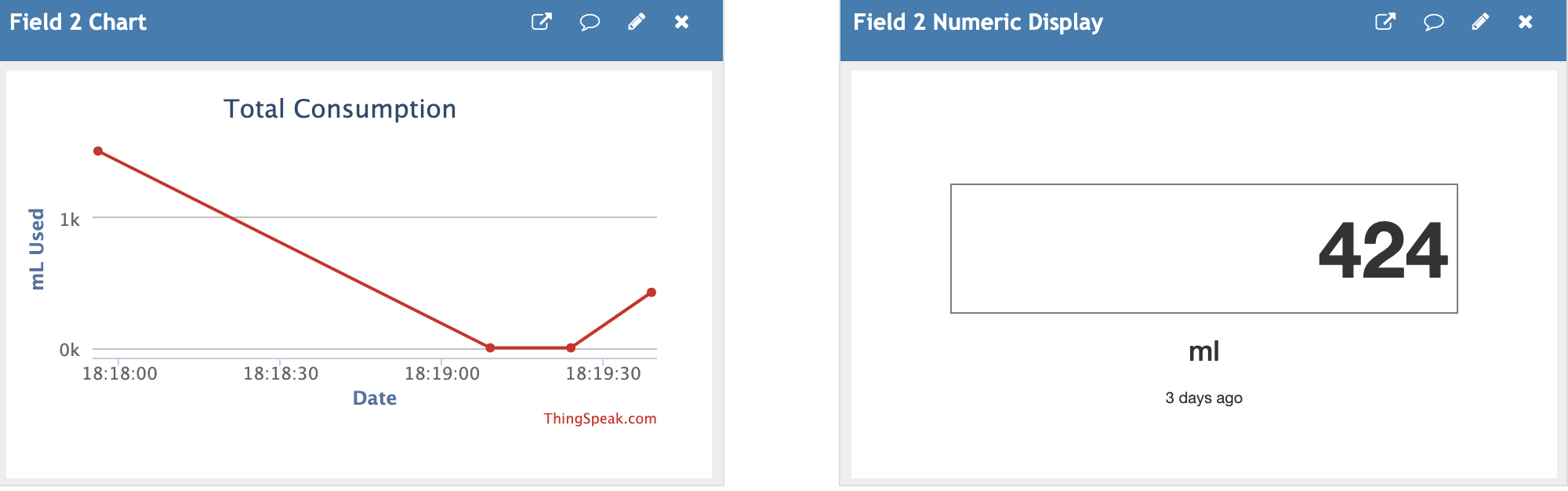 GitHub - ZaynMak/CS435-Final_Project-Flow_Sensor: Images for readme