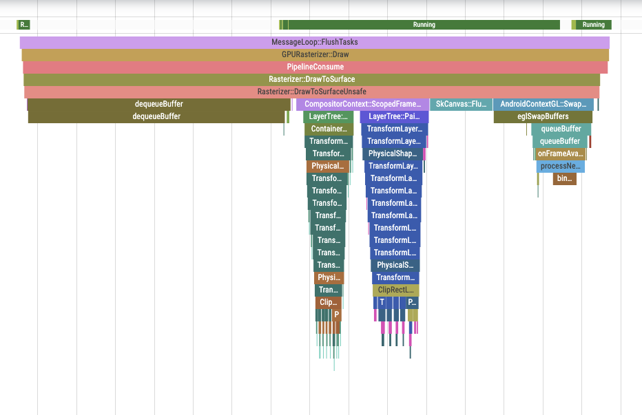 dequeueBuffer may be unnecessarily blocking CPU progress on the raster ...