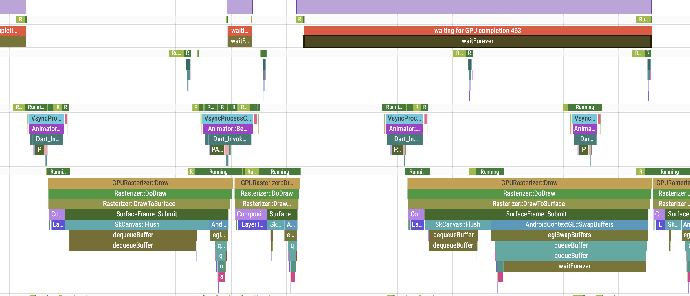 [Android] - Jitter/jank problem when panning content · Issue #129150 · flutter/flutter · GitHub
