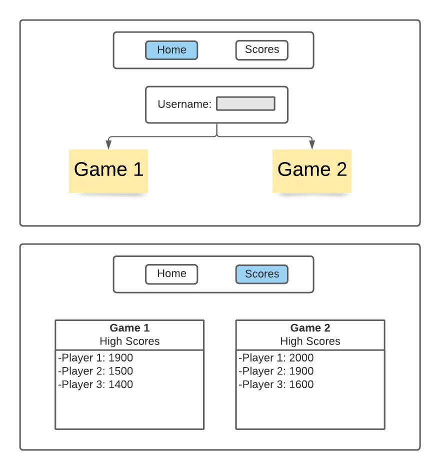 GitHub - mkenton/phase2-coding-minigames