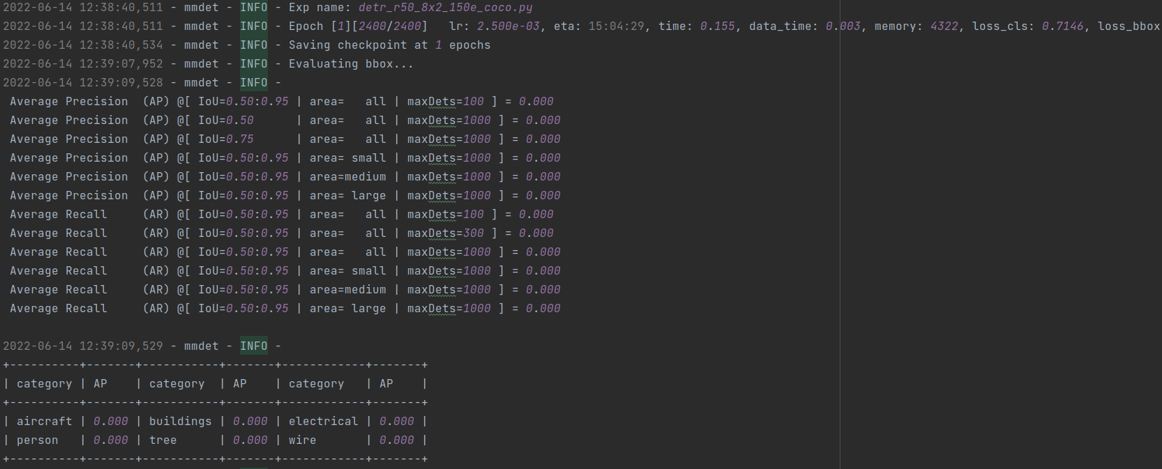 When i train the detr_r50_8*2_150e_coco.py on my own coco dataset, the ap=0? · Issue #8182 ...