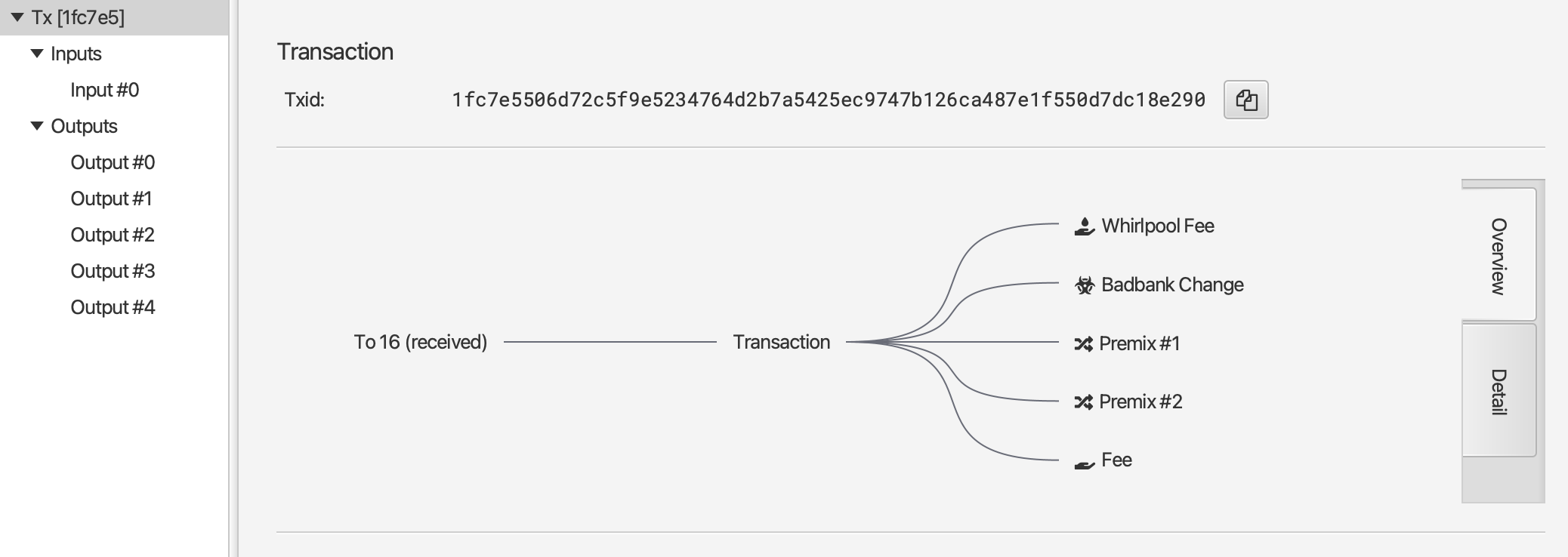 [Feature Request] See Transaction diagram Transaction View · Issue #164 · sparrowwallet/sparrow ...