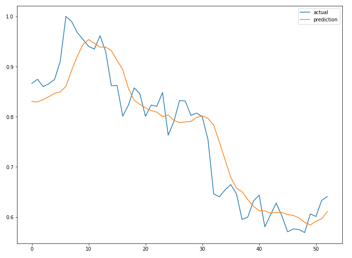 GitHub - youjin2github/autotrade