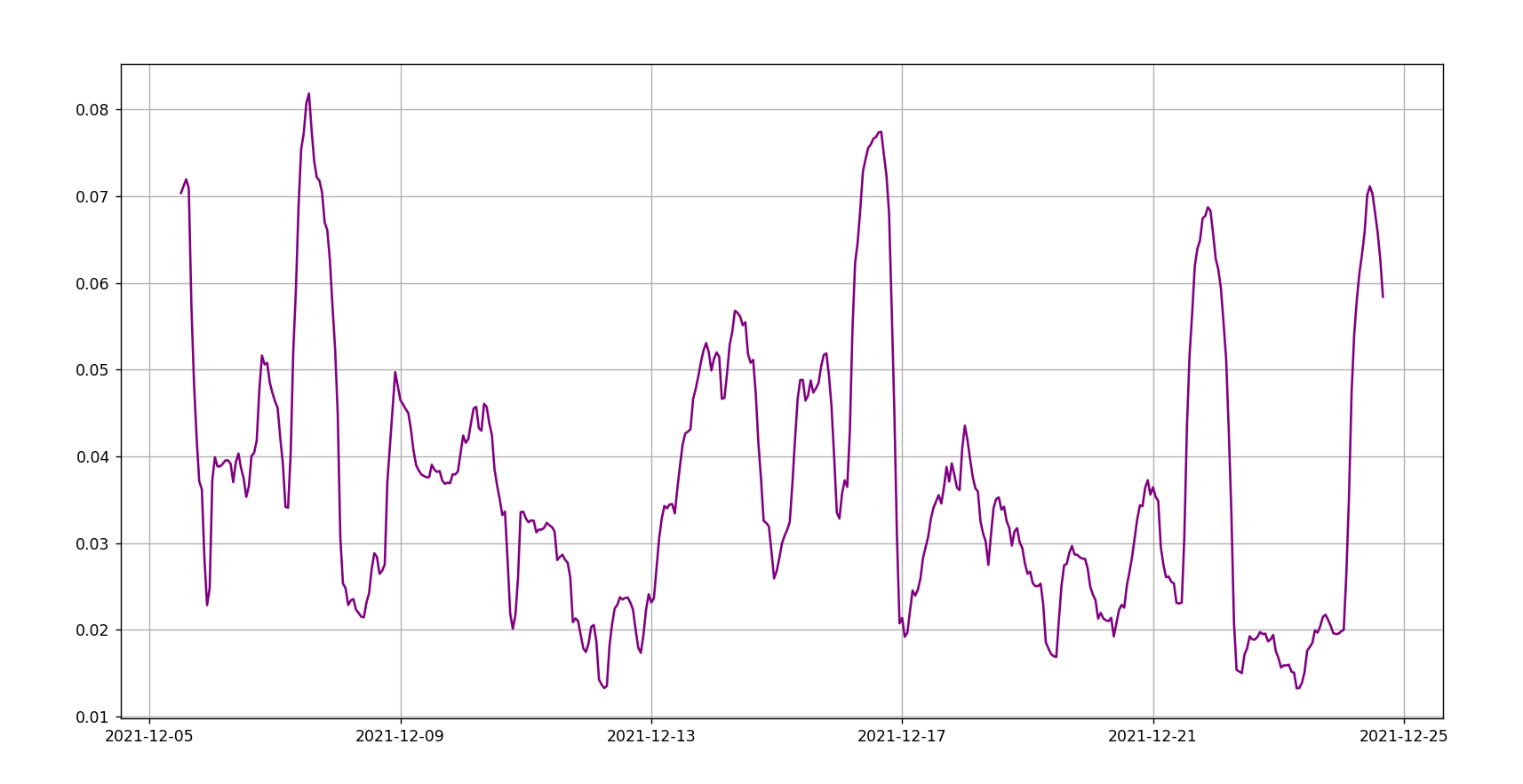 GitHub - youjin2github/autotrade