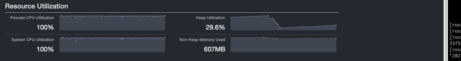 One Workers Cpu Is Always High · Issue 14996 · Trinodbtrino · Github