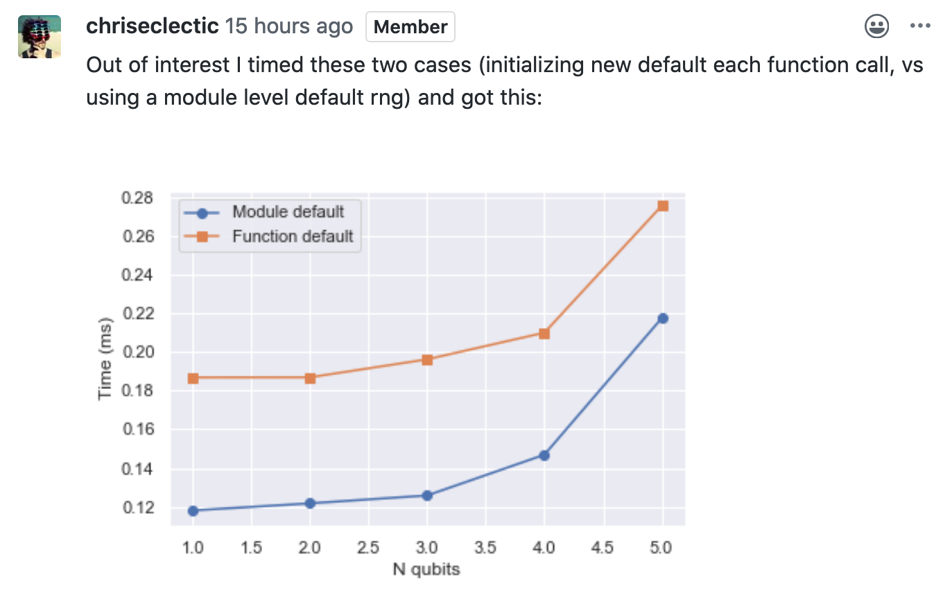 faster rng · Issue #4339 · Qiskit/qiskit · GitHub