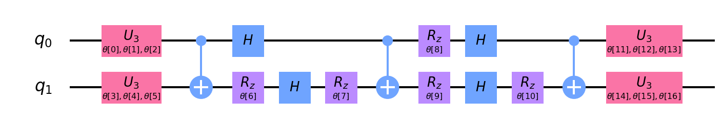 parametric/symbolic evaluation in quantum_info · Issue #4751 · Qiskit ...