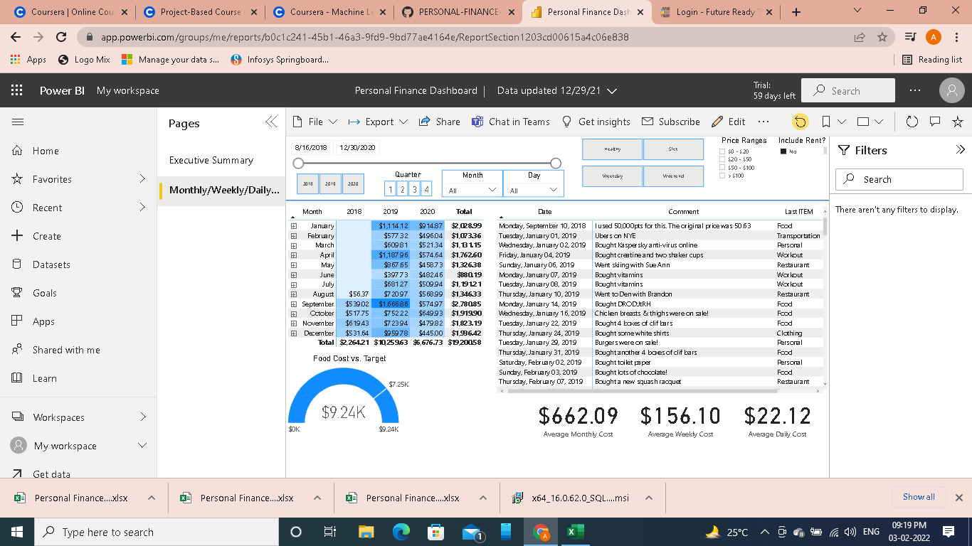 GitHub - AMITSINGH17517/PERSONAL-FINANCE-DASHBOARD-FOR-EASY-LIFESTYLE ...