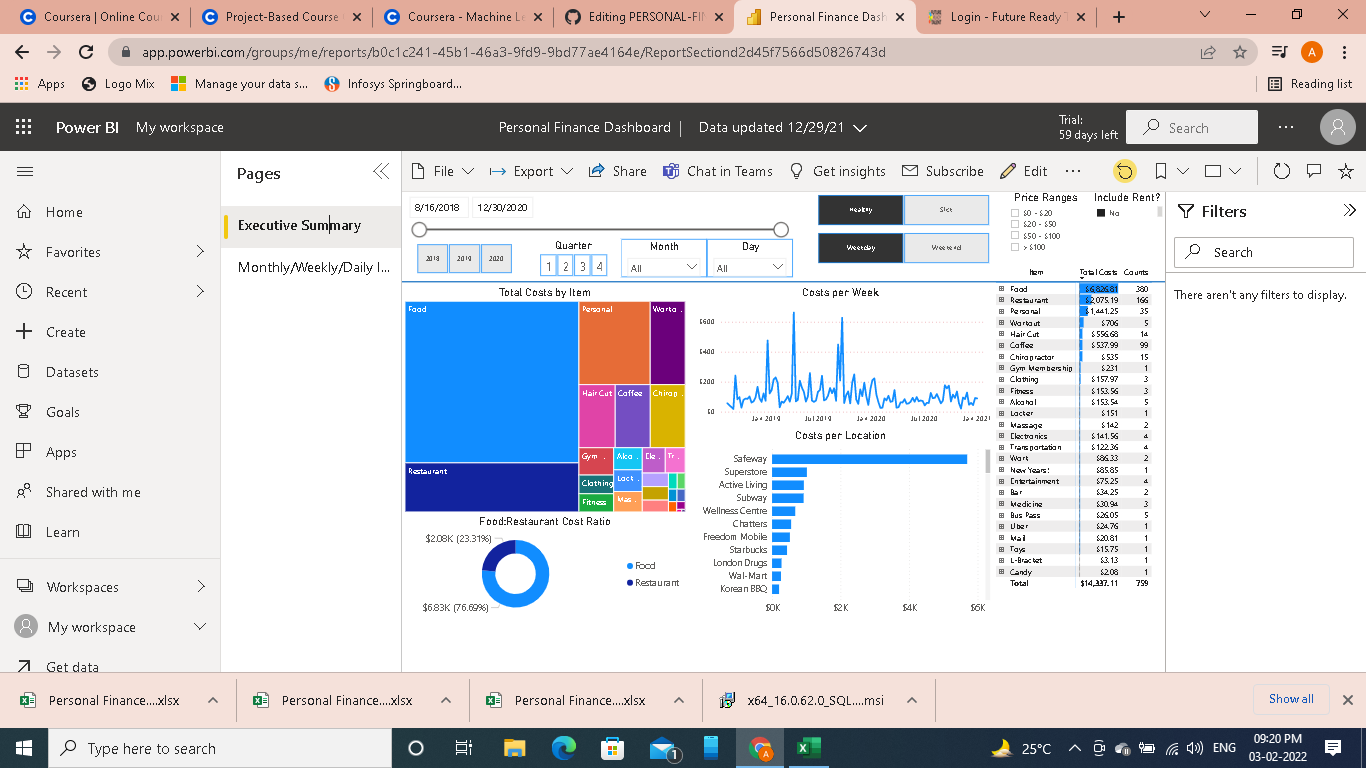 GitHub - AMITSINGH17517/PERSONAL-FINANCE-DASHBOARD-FOR-EASY-LIFESTYLE ...