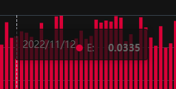 [Bug] Issue with bootstrap + echarts! · Issue #17035 · apache/echarts · GitHub