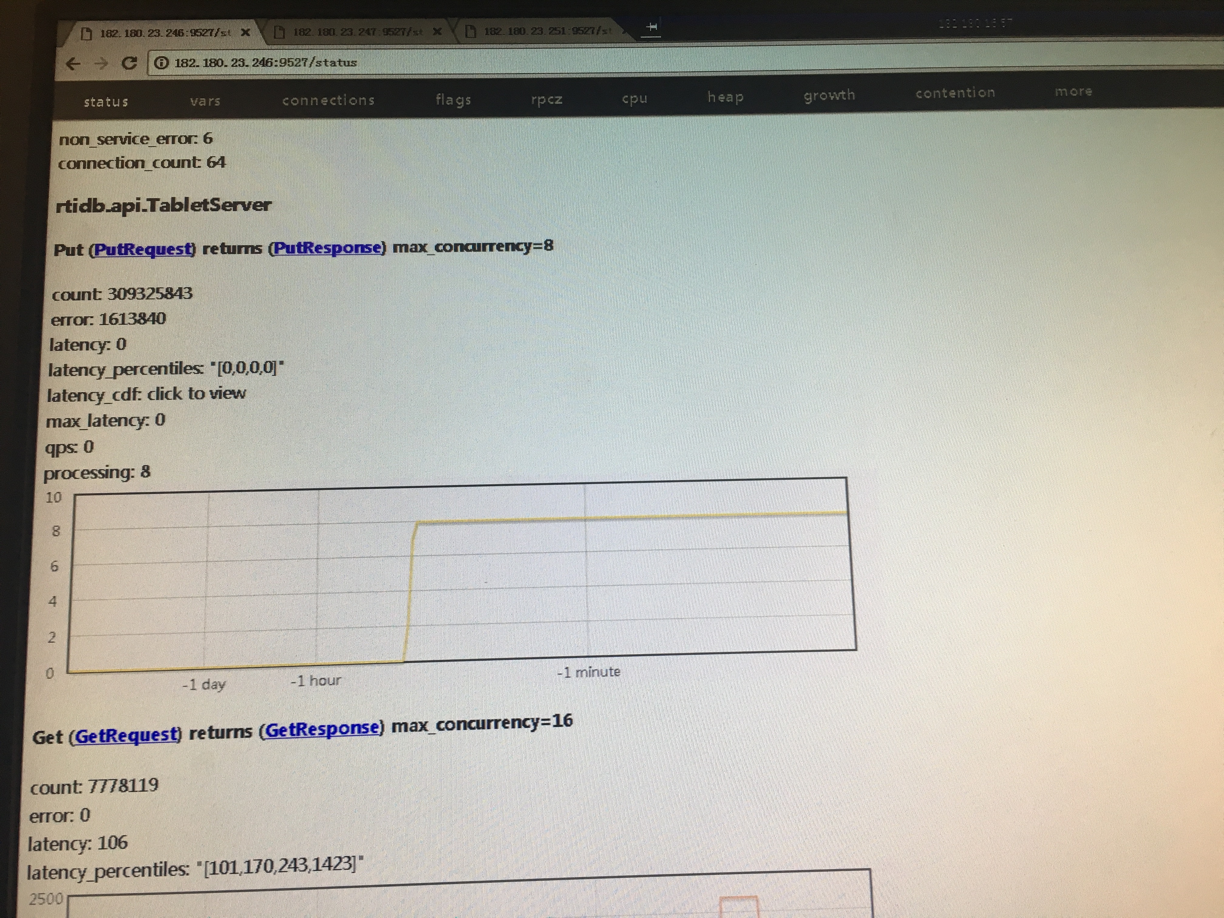 brpc 方法并发控制存在严重bug · Issue #499 · apache/brpc · GitHub