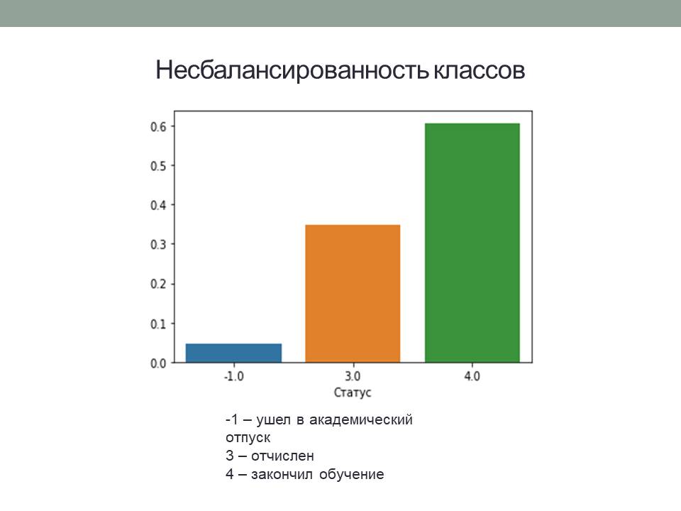 GitHub - kagarmanov1525/Digital-breakthrough-the-championship-2022-Altai
