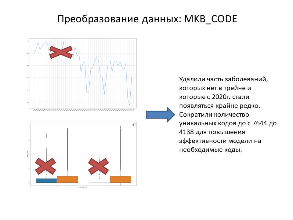 GitHub - kagarmanov1525/Digital-breakthrough-the-championship-2022-Tula