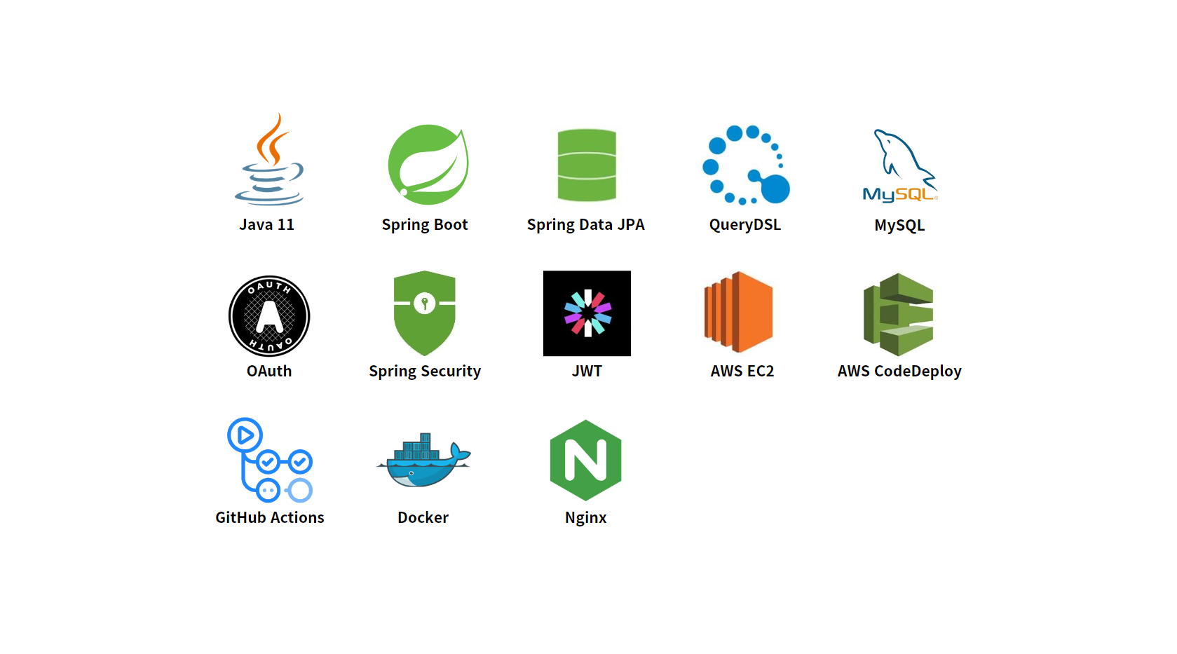GitHub - coucouluv/secret-diary: 너와 나의 비밀 일기장