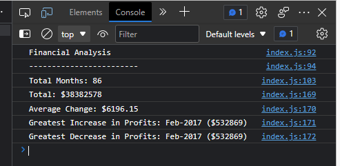 GitHub - Musleha1/Musleha-Console-FinanceAnalysis
