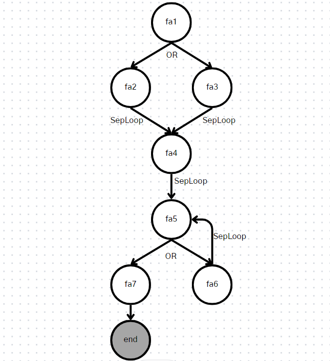 GitHub - HyoungSooo/smart-factory-faker: Smart Factory data Faker
