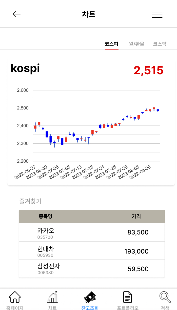 GitHub - plashdof/stockProject_React_Native: [한이음] 주식 퀀트 트레이딩 (Android App / React Native)