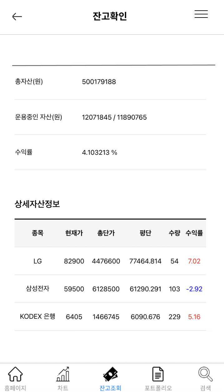 GitHub - plashdof/stockProject_React_Native: [한이음] 주식 퀀트 트레이딩 (Android App / React Native)