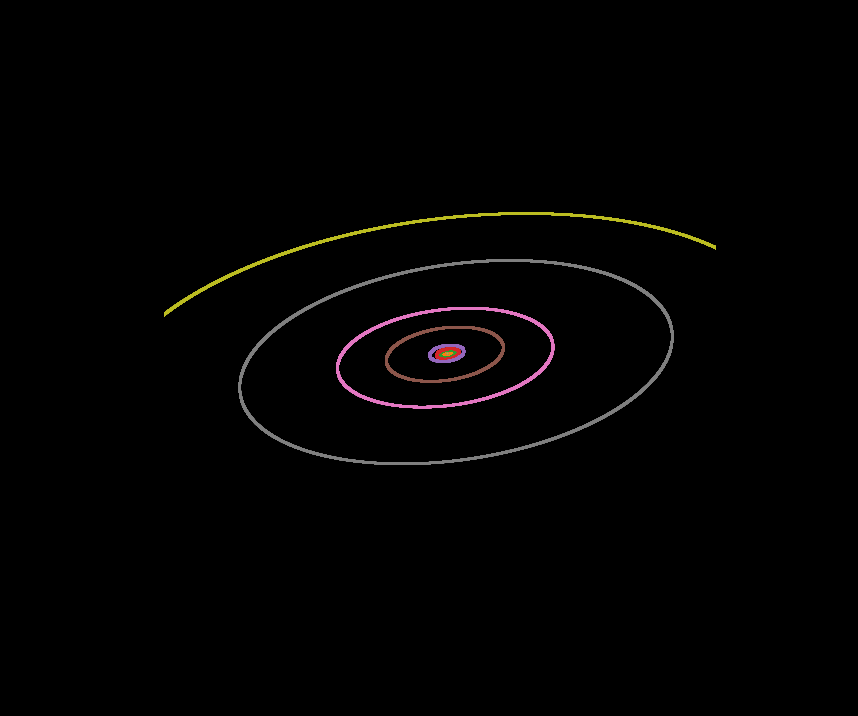 GitHub - CalvetPierre/Nbody