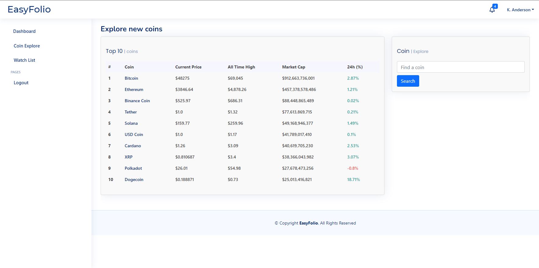 GitHub - C-Elias/easyfolio: crypto portfolio management platform