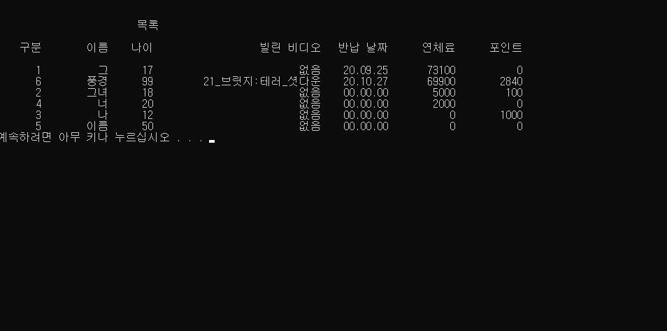 GitHub - yun-shin/Console-Video-Rental-System